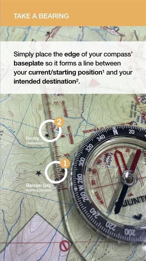 Teach Yourself How To Use A Compass Visual Step By Step Guide