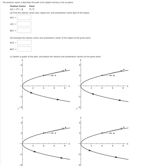 Solved The Position Vector R Describes The Path Of An Object