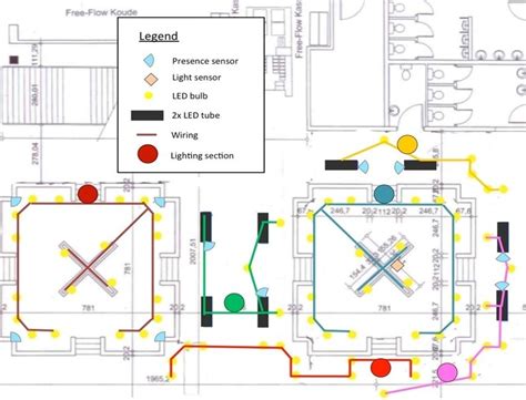 Floor Plan Of The Lighting Zones Sensors And Lamps In The Vrije Download Scientific Diagram