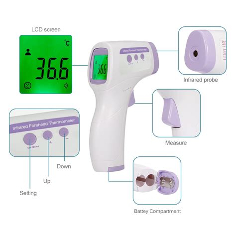 Digital Infrared Thermometer Temperature Gauge Non Grandado