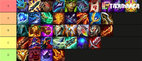 TFT Items Set Tier List Community Rankings TierMaker