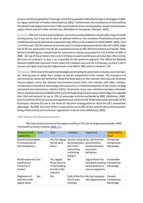 Jlr Strategy Analysis Docx