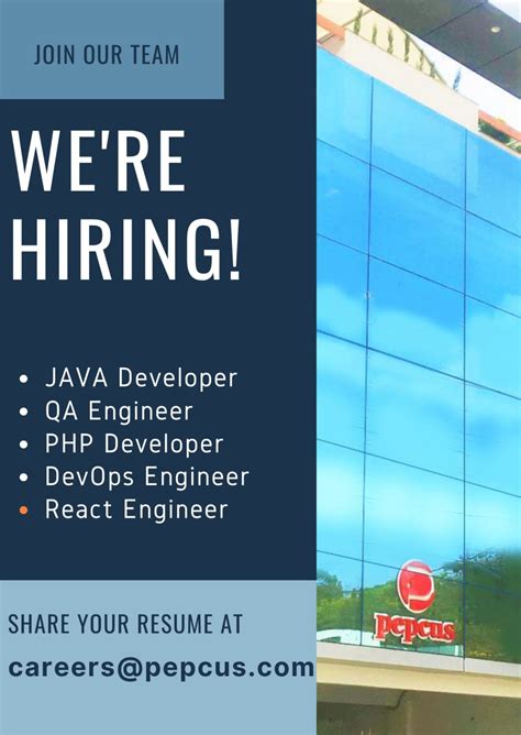 Lijin Jainny On Linkedin Funatwork Hiringdevelopers Javadevelopers