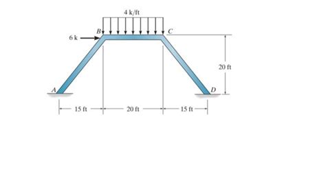 Solved Use Sap2000 To Analyze The Structure