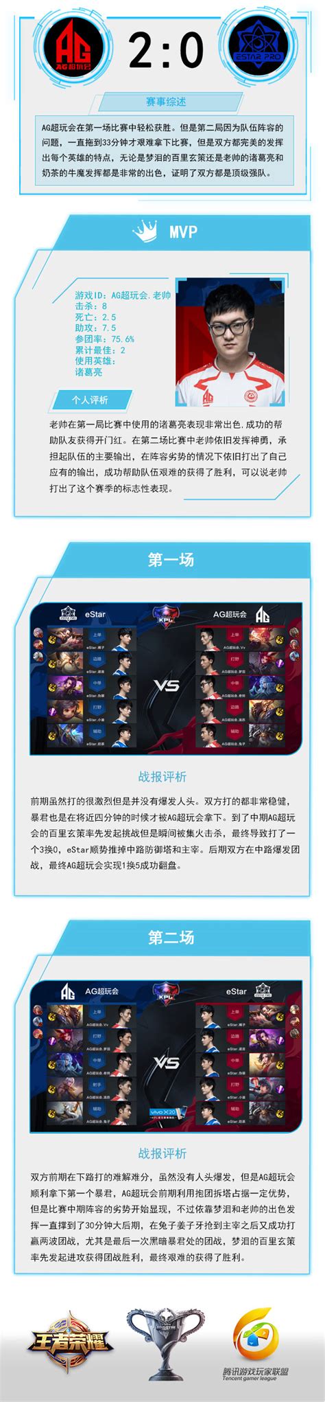 战报：rngm强势崛起夺下最强新军，阿泰上场无力扭转xq二连败 王者荣耀官方网站 腾讯游戏