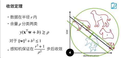 深度学习 多层感知机MLP nannandbk 博客园