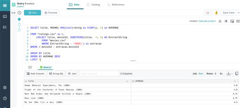 Github Emsamarante Sql Analytics With Dremio And Apache Hadoop This Project Is A Data