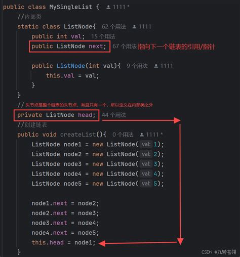 Java Collection1——list——arraylist顺序表andlinkedlist链表 腾讯云开发者社区 腾讯云