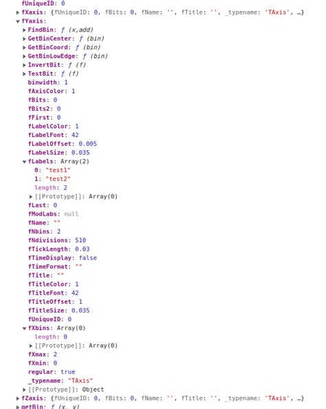 Jsroot Set Bin Labels Root Root Forum