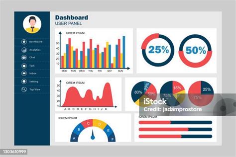 대시보드 사용자 관리자 패널 템플릿 디자인 평면 디자인 그래프 와 차트 05 인포 그래픽 대시 보드 템플릿 원형 차트에 대한