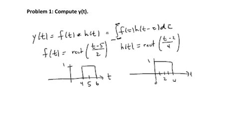 Solved Problem 1 Compute Yt