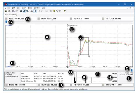 Hstc Waveform Viewer Navigation