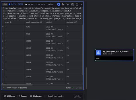 Simplifying Data Pipelines With Mage Data Integrations