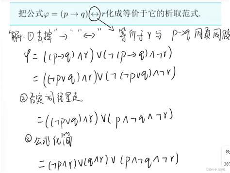 离散数学（一）离散数学命题演算的基本逻辑规律 Csdn博客