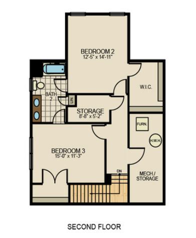 The Bailor Allenberry