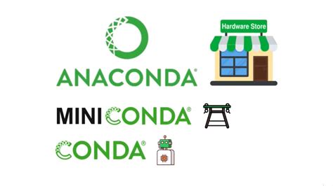 How To Install Conda On Linux A Complete Tutorial