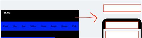 Html Scroll Container Pushing Parallel Div To The Right Instead Of