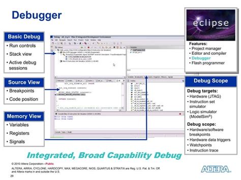 Overview Of Nios Ii Embedded Processor Ppt