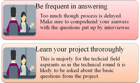 WIPRO Off Campus Drive Batch Recruitment Process Placement Papers