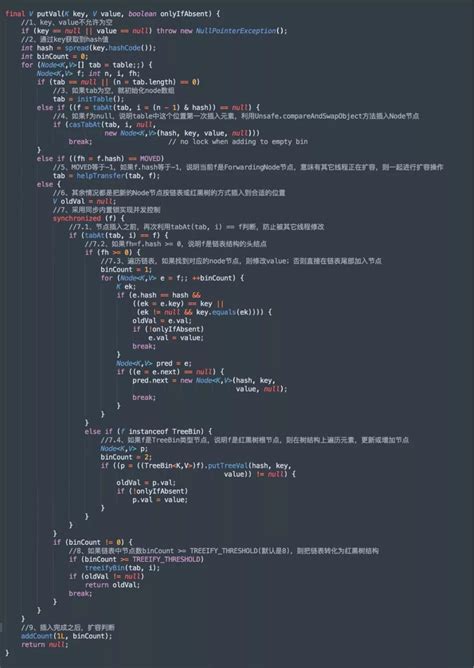 面试必问之 Concurrenthashmap 线程安全的具体实现方式 Csdn博客