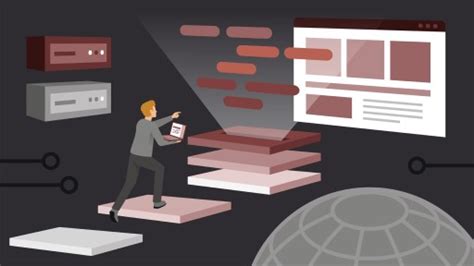 Advanced Redis Career Connections Villanova University