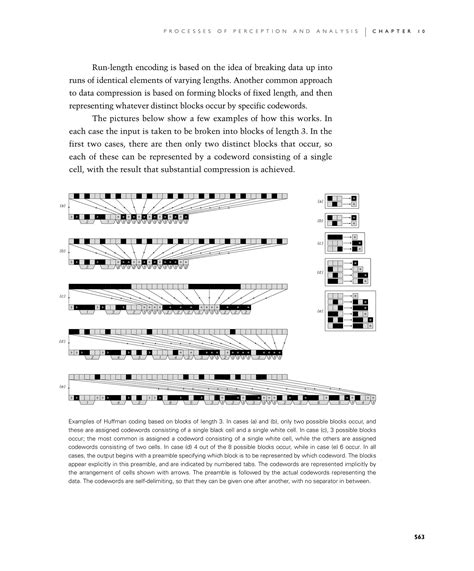Data Compression A New Kind Of Science Online By Stephen Wolfram
