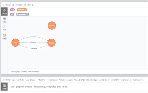 neo4j 之安装和 cql 基本命令学习 csdn博客