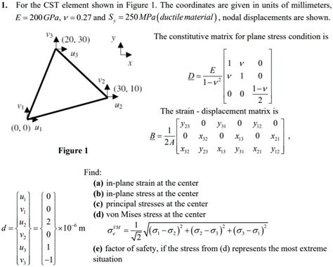 Solved For The Cst Element Shown In Figure 1 The Coordinates Are