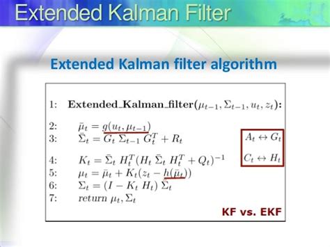 Kalman Filtering From Basics To Unscented Kaman Filter
