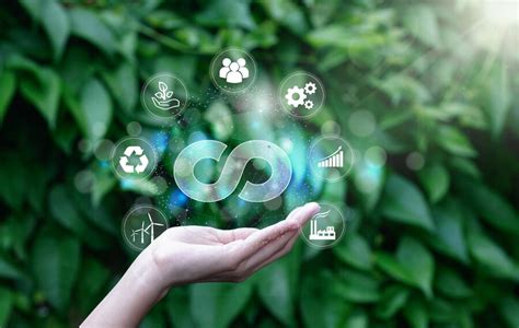 What Are Repeatable And Maintainable Development Environments Codeglo Journal