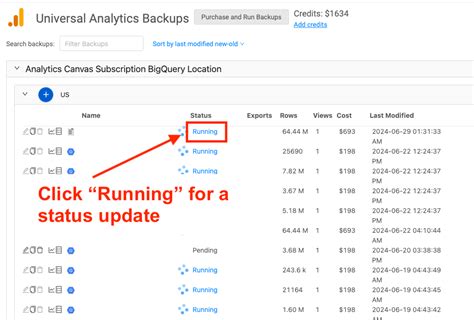 Step By Step Guide To Backup Ua Data With Analytics Canvas Analytics Canvas