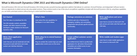 Useful To Know Restructuring Of Microsoft Crm Developer Centre