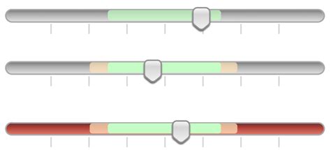 Jquery Slider With Background Color Range Stack Overflow