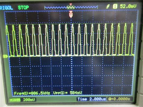 LDC Sensor Current Drive Sensors Forum Sensors TI E E Support Forums