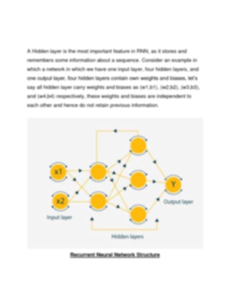 Solution Learning Recurrent Neural Network Applications And Its Role