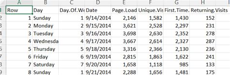 solved i have my own dataset