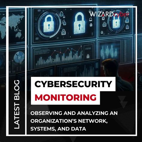 Wizard Cyber On Linkedin Cybersecurity Technology Wizardcyber Microsoftpartners…