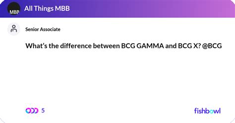 Whats The Difference Between BCG GAMMA And BCG X Fishbowl