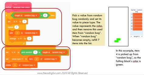 Lets Learn Scratch Through Analyzing Others Code A Tetris Game Part 1 The Coding Fun
