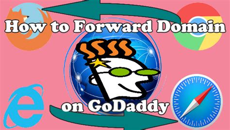 How To Redirect A Domain To Another Site In Godaddy Domain Tips