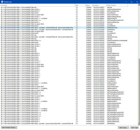 Solved Sourcetree Is Very Slow And Never Loads My Reposit