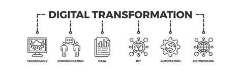 Digital Scientists On Linkedin How Digital Transformation Improves Healthcare Organizations