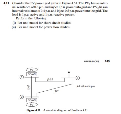 Solved 1 11 Consider The Pv Power Grid Given In Figure 4 51