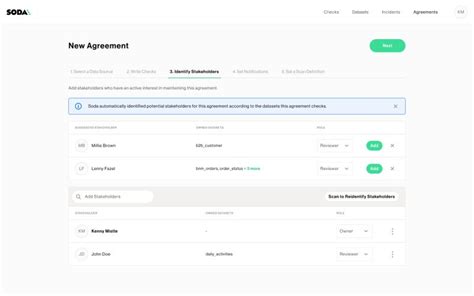 Domien Declercq On Linkedin Dataagreements Datacontracts Dataquality Datamanagement