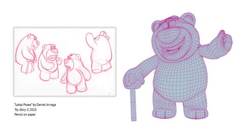 Modeling The Science Behind Pixar
