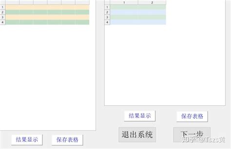 Gui Matlab 数组 表格matlab之gui界面如何显示一个excel表格 Csdn博客