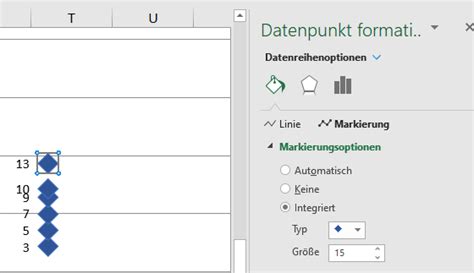 Datenpunkt Excel Nervt