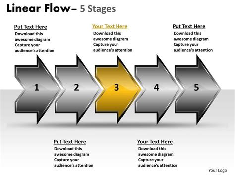 Linear Flow Arrow Stages PowerPoint Templates Backgrounds Template PPT Graphics
