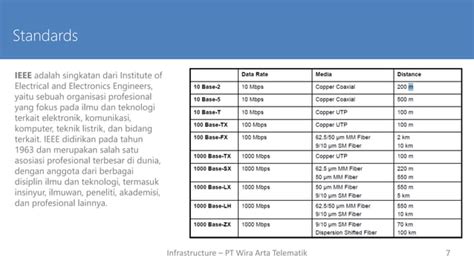 Scs Structured Cabling System For Technical Infrastructure Pptx