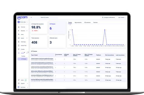 How To Fix Bugs And Issues In Your App With Issue Analytics